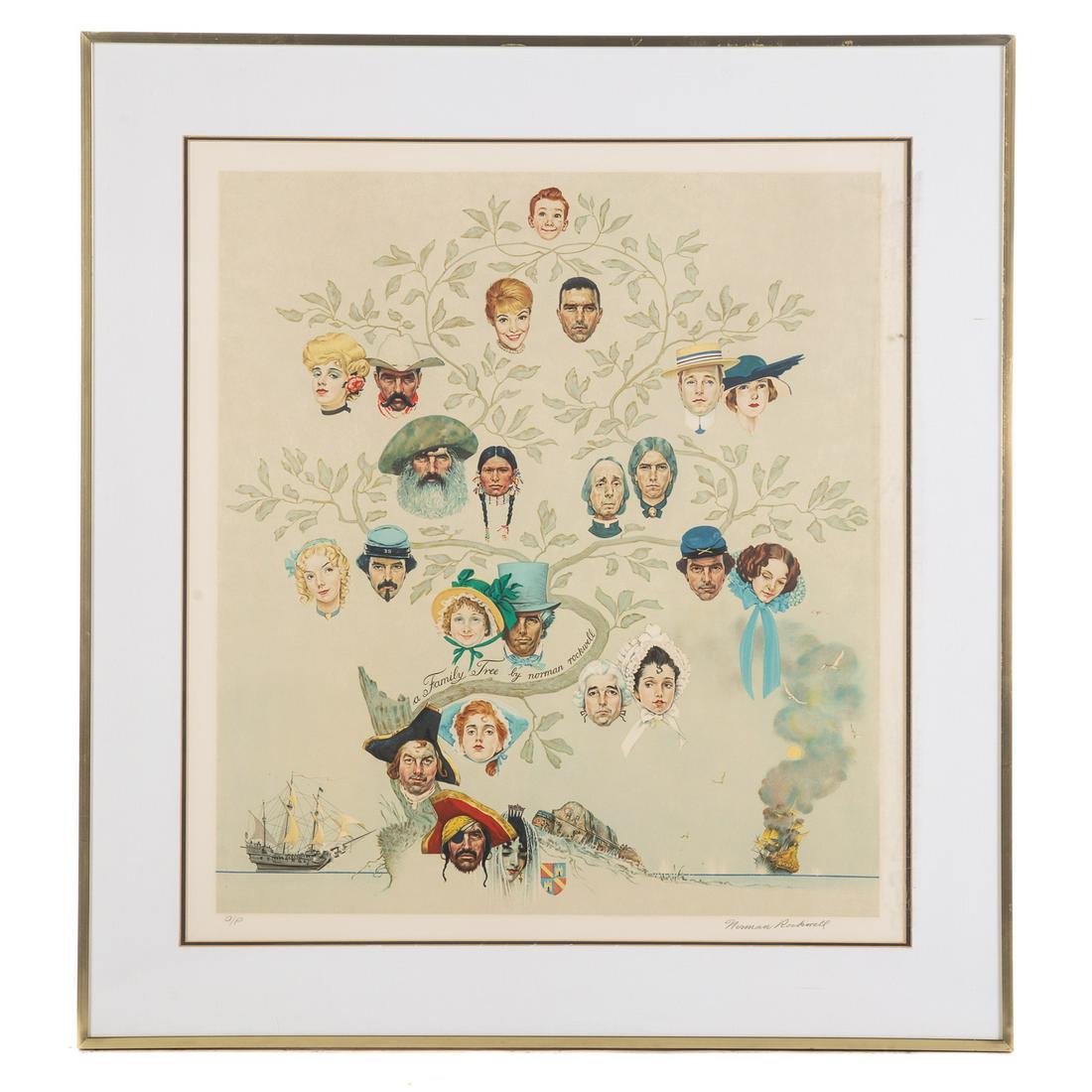 Norman Rockwell. "A Family Tree" - Dec 14, 2019 | Alex Cooper in MD