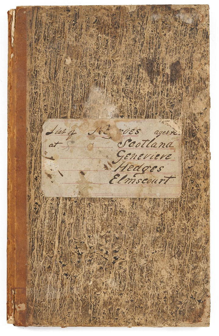 Slave Ledger, Merrill Plantations, Natchez, Ms & Concordia, La Auction