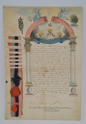 Early 19thC. Handpainted Certificate of Sir David Cavin - Jun 14, 2014 ...