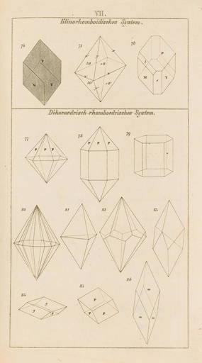 Geology. Glocker (ernst Friedrich) Grundriss Der