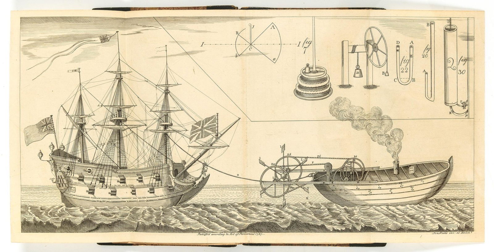 Steamship. Hulls (jonathan) A Description And Draught Of A New Invented ...