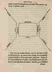 GIOVANNI BONAZZON WATERCOLOR VENICE - Mar 26, 2017 | Charleston Estate ...