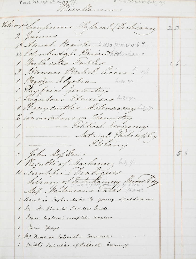 Blendon Hall, Bexley, London.- Catalogue Of Books Blendon, Manuscript ...