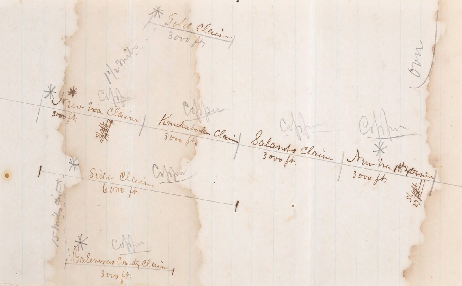 America.- California Gold Mining.- Palmer (n.s.) Autograph Letter ...