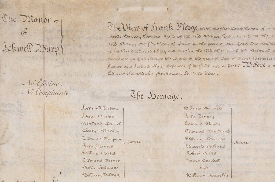 Bedfordshire, Ickwell Bury.- The Manor Of Ickwell Bury. The View Of ...