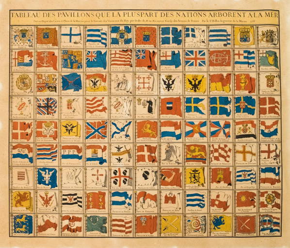 1758 Bellin Chart Of The Flags Of Sea Going Nations