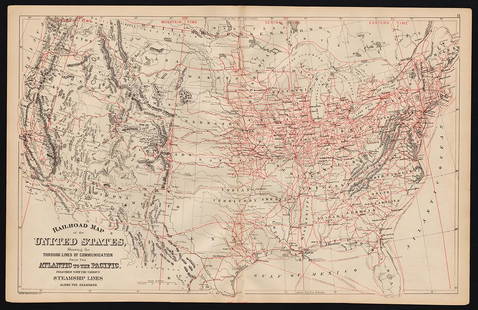 1884 Mitchell Railroad Map Of The United States