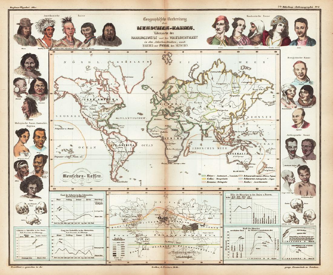 Scarce chart of world races, 1848 1st ed.