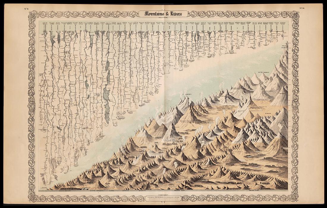 1855 Mountains & Rivers by Colton