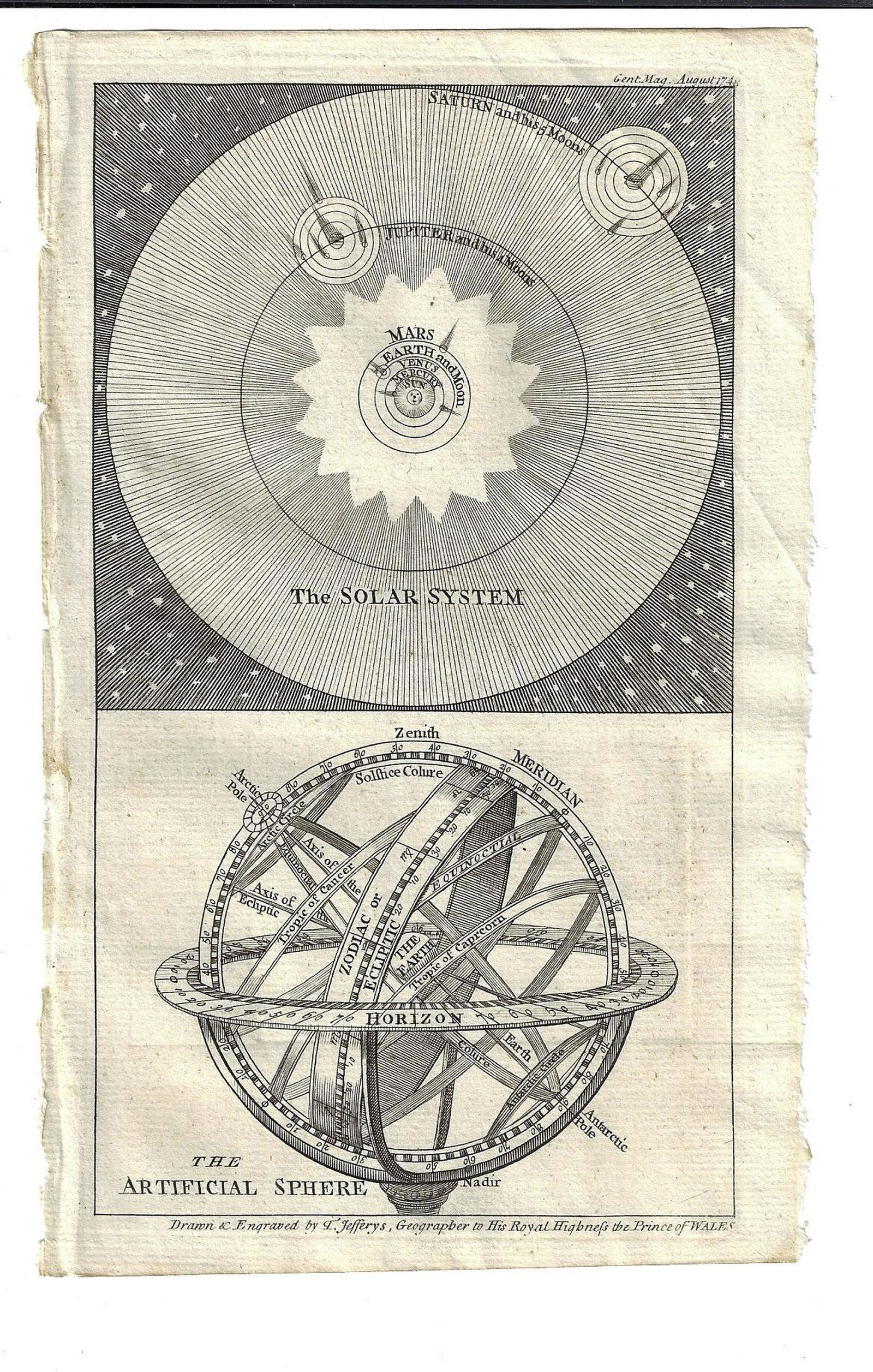 1748 Engraving Solar System Artificial Sphere - Sep 04, 2019 | Jasper52 ...