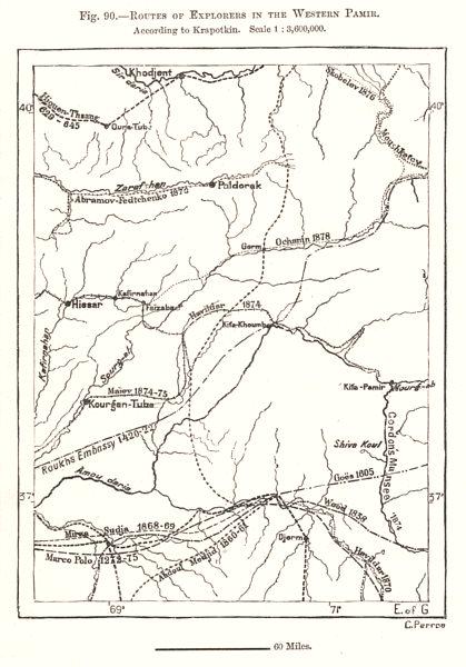 Routes Of Explorers In The Western Pamir. Central Asia. Sketch Map 1885
