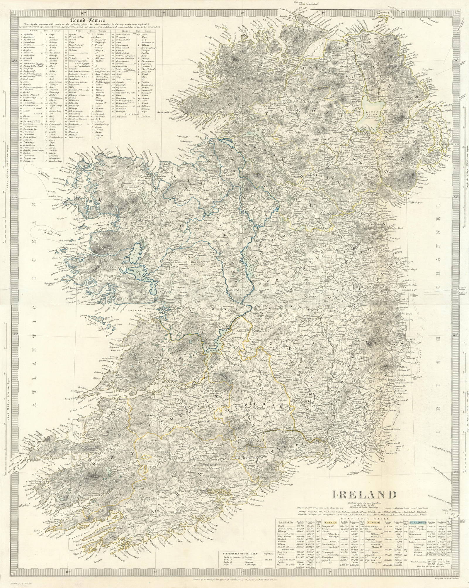 Ireland On 2 Sheets Conjoined 62x50 Cm. Round Towers Cloigthithe. Sduk ...