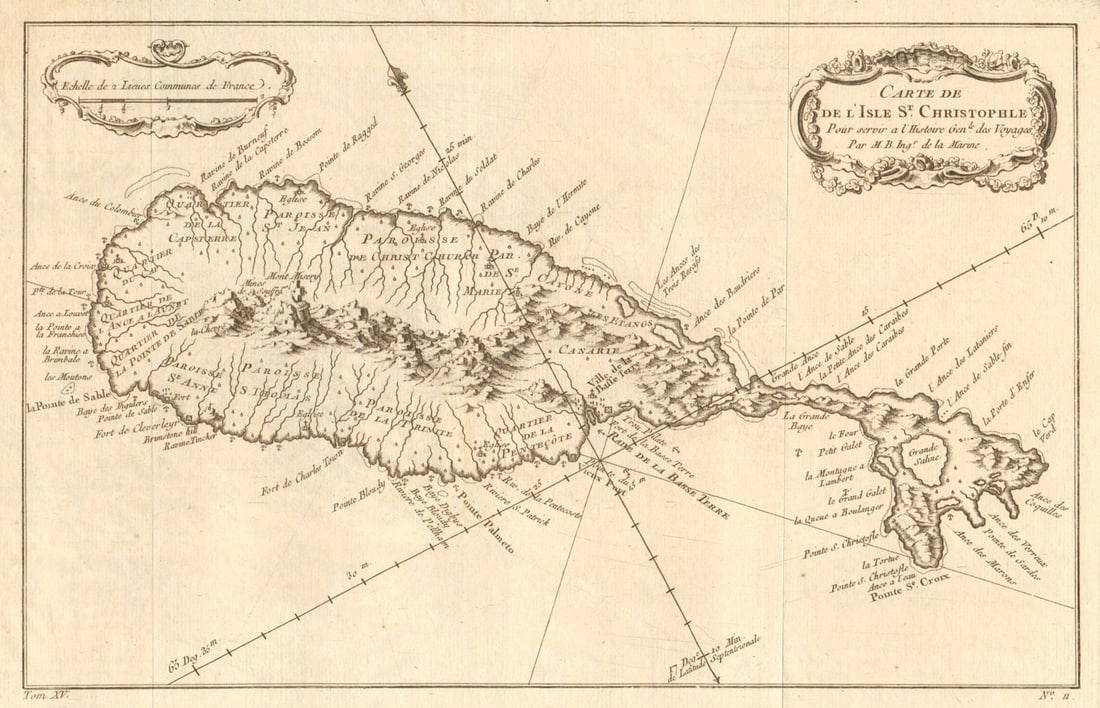 Carte De L'isle De St Christophle'. St Christopher / St Kitts. Bellin ...