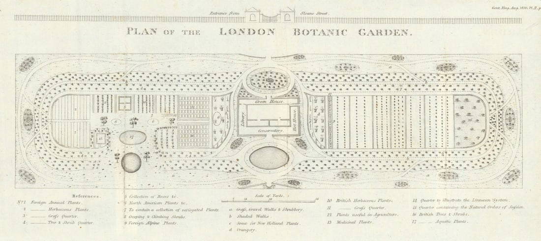 Plan Of London Botanic Garden, Chelsea. Now Cadogan Place South Gardens ...