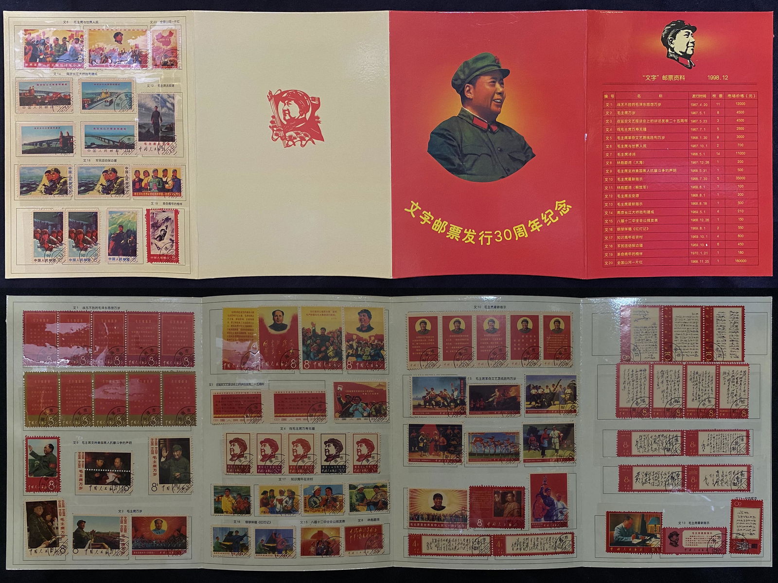 For Auction: Chairman Mao Zedong Stamps (#0209) on May 03, 2020 ...
