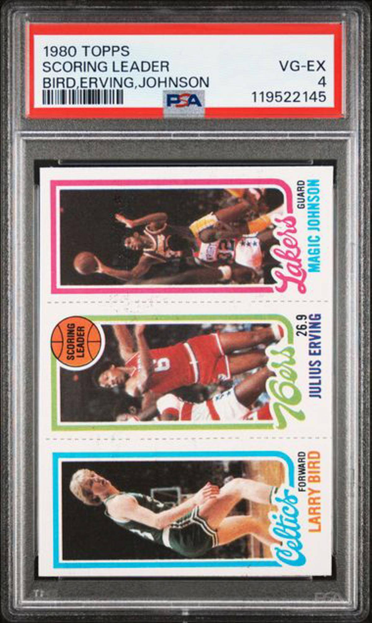 1980 Topps Scoring Leader Bird, Erving, Johnson Auction