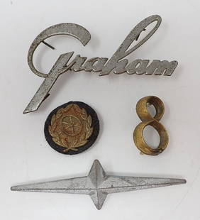 AUTOMOBILIA / LICENSE PLATE ESTATE AUCTION 2021-07-04 Auction - 425 ...