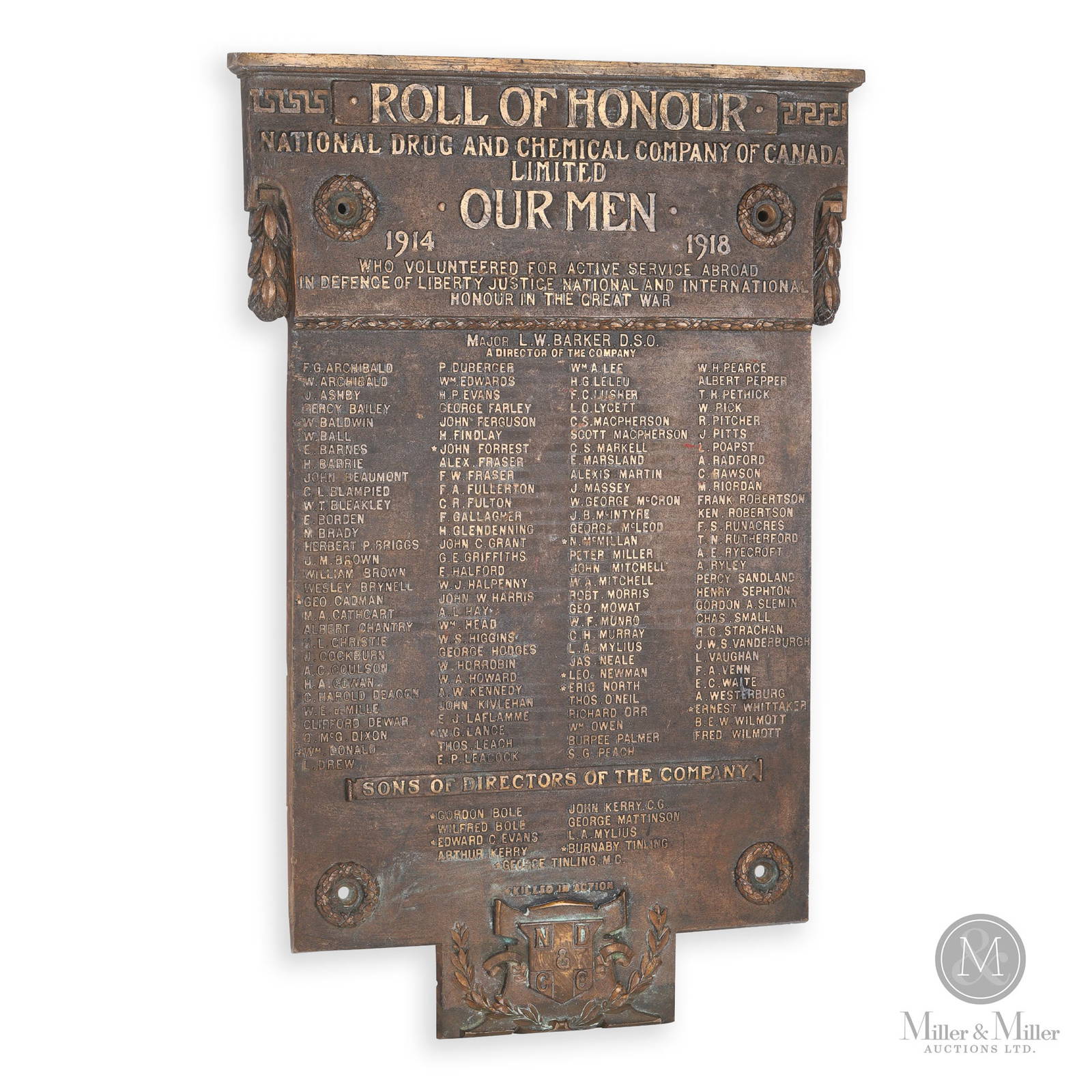National Drug & Chemical Co. Ww1 Roll Of Honour Plaque Auction