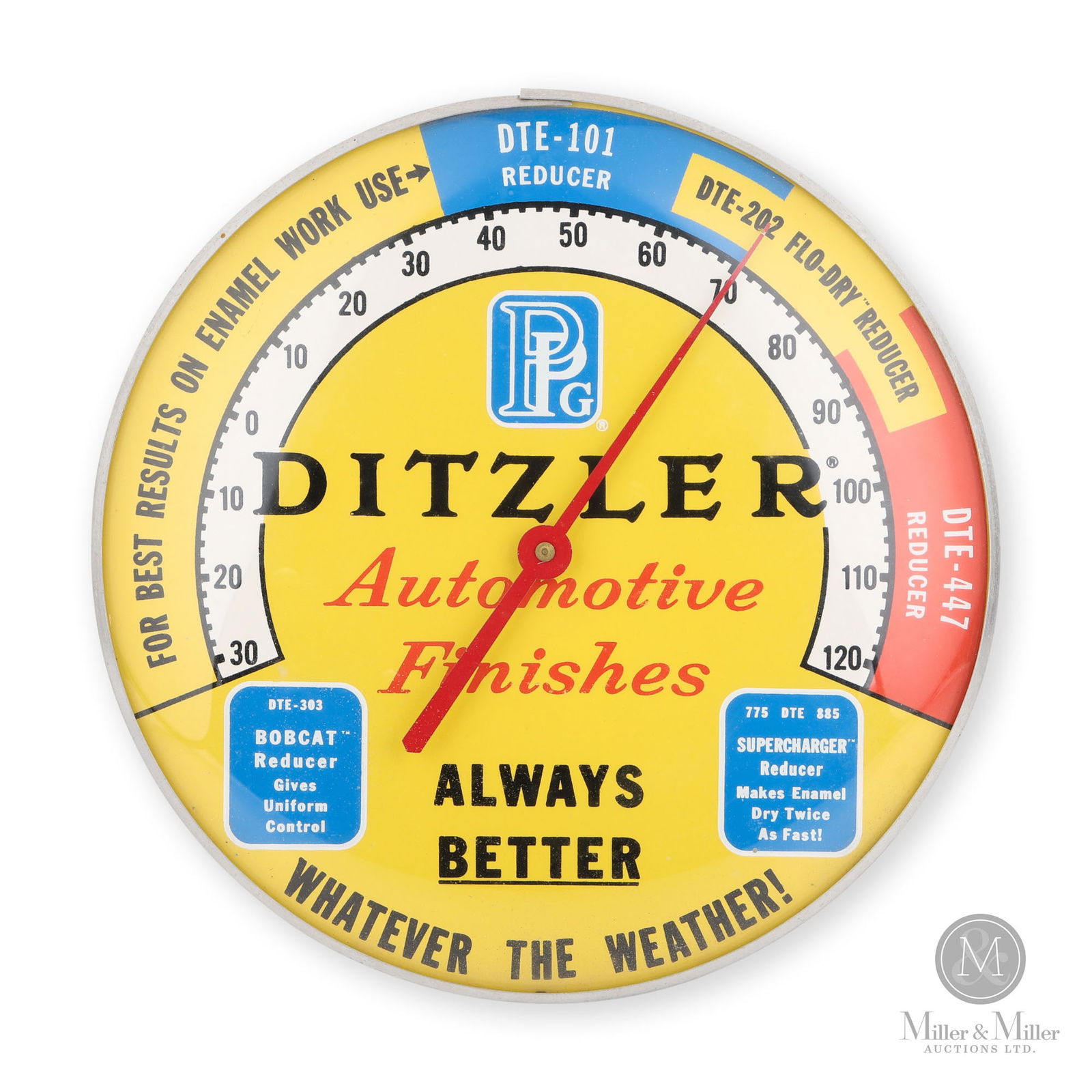 Ditzler Automotive Paints Thermometer Auction