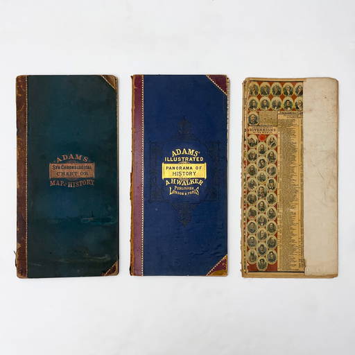 Sebastian C. Adams Synchronological Chart, Illustrated Panorama Of ...