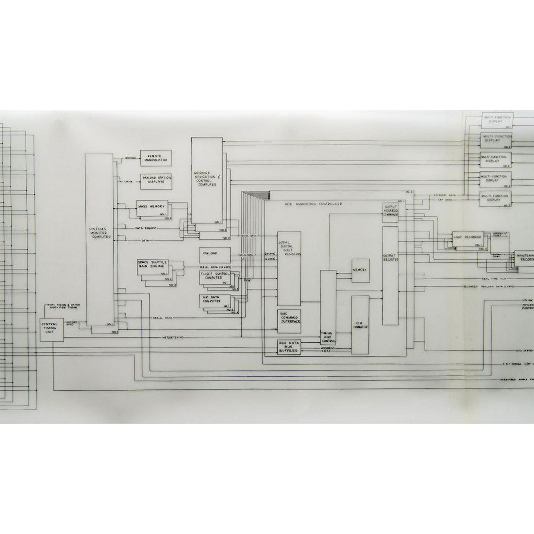 Nasa Master Schematics For Space Shuttle Orbiter, Operational ...