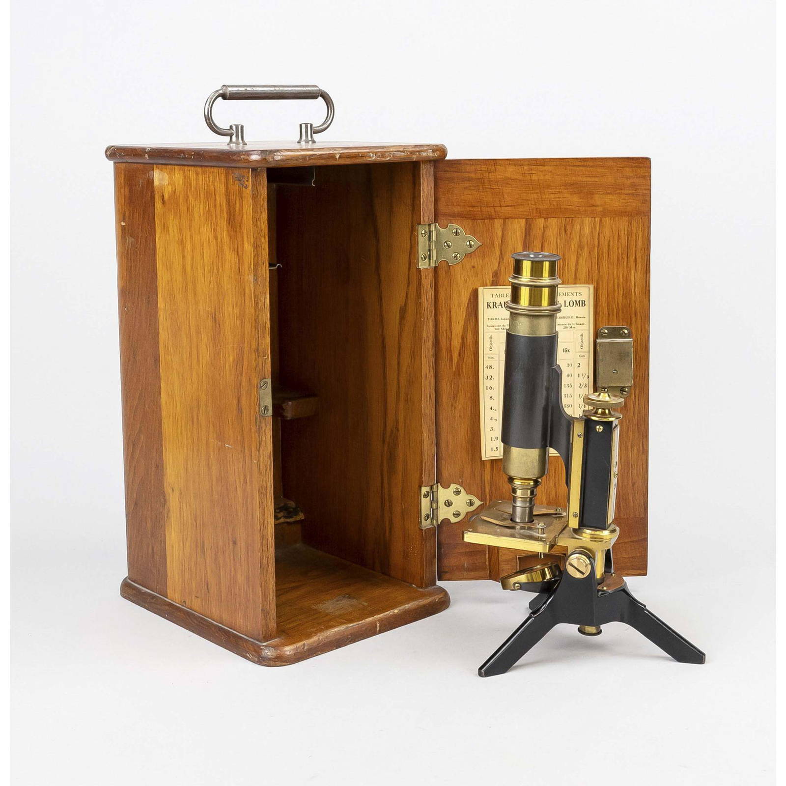 Microscope, France/england, Late Auction