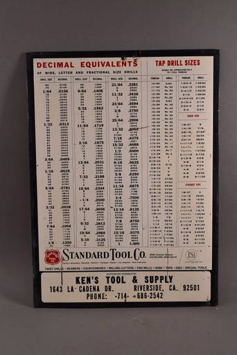 Standard Tool Company Sign