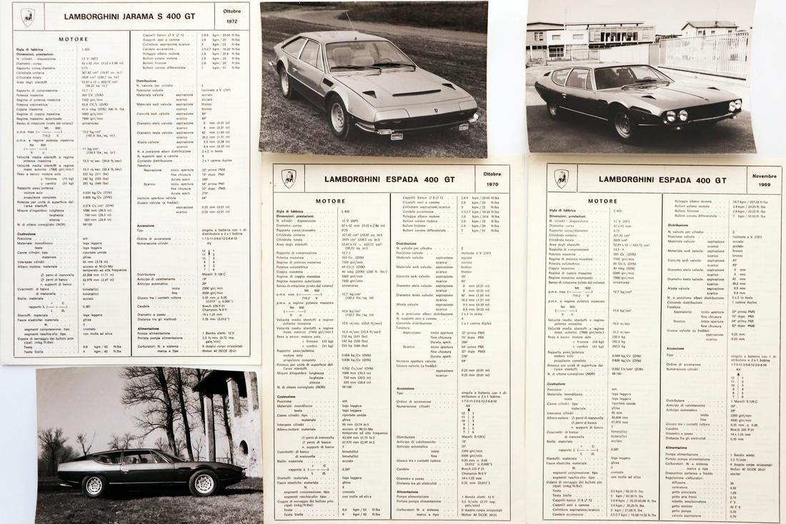 Lamborghini Color Chart, Lamborghini Espada, Jarama,