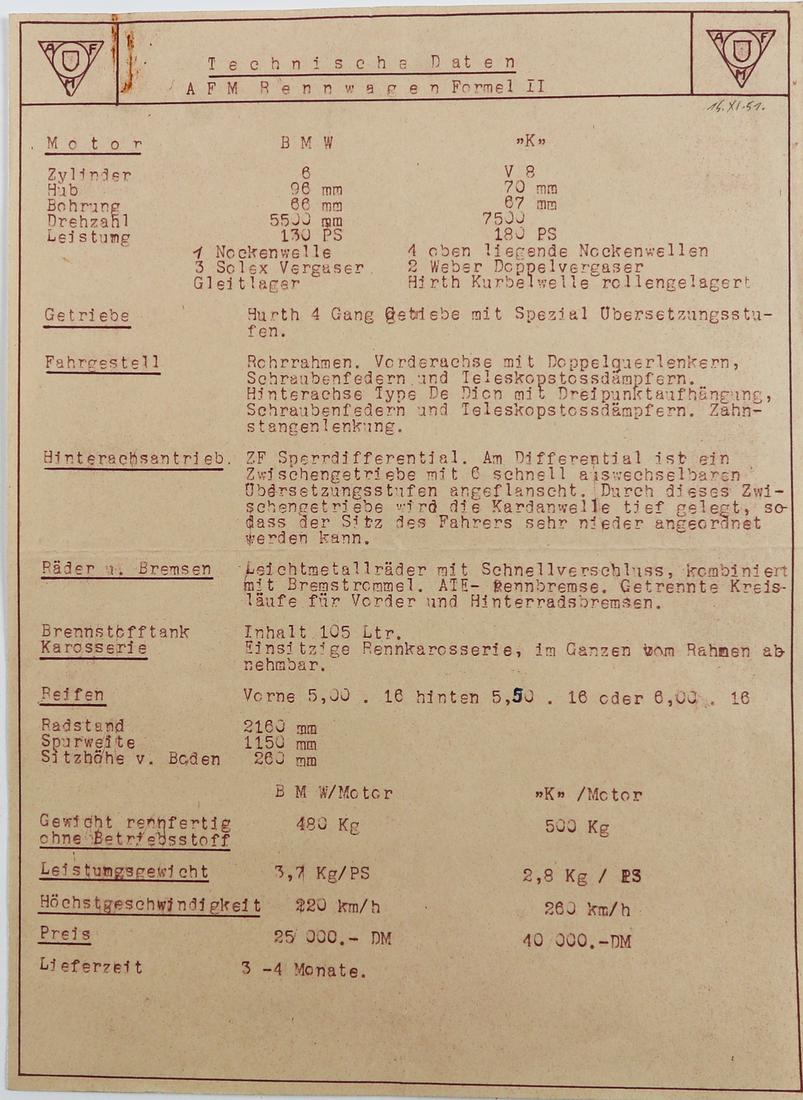 Afm Technical Data Sheet Afm Racing Car Formula Ii From 195