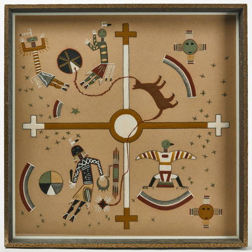 Native American Sand Painting