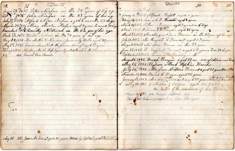 Brooklyn In The 1870s And 1880s Journal Presidents, Barnum Dwarfs, The ...