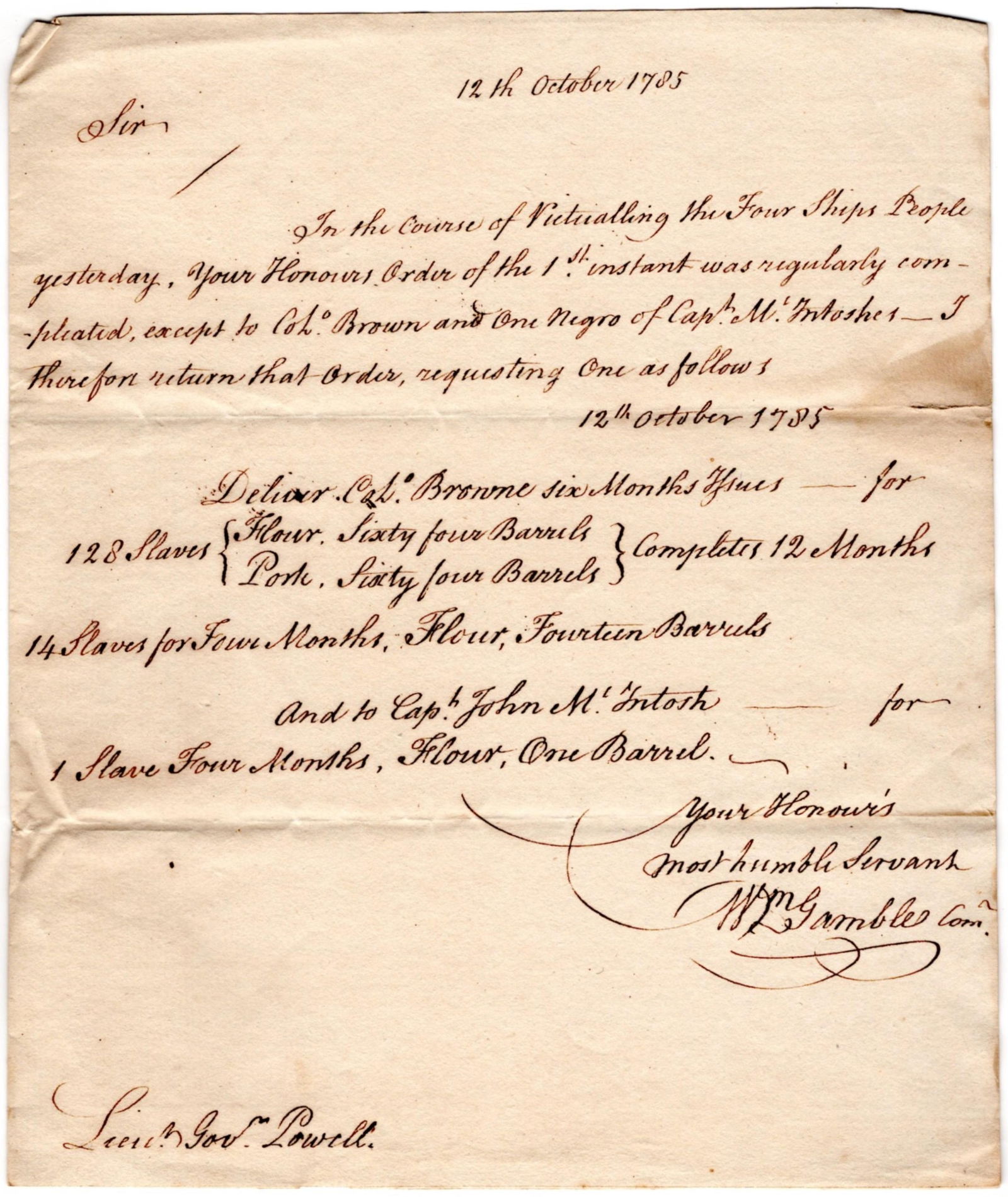 Loyalists From Georgia And Florida Move Their Mentioned 143 Slaves To ...