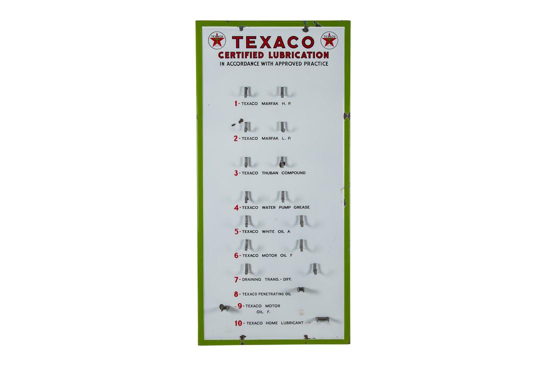 Texaco Certified Lubrication Grease Gun Rack