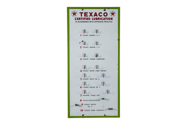 Texaco Certified Lubrication Grease Gun Rack