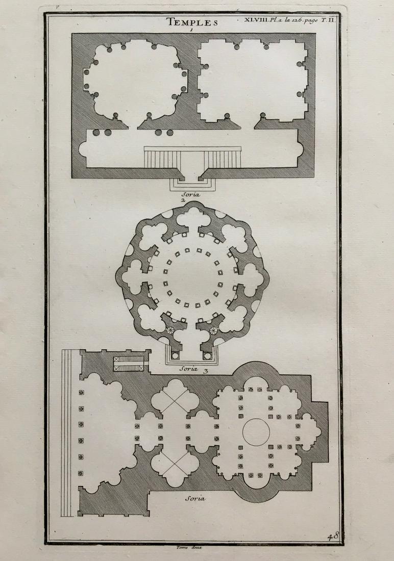 Architectural Engraving Ancient Rome Temple
