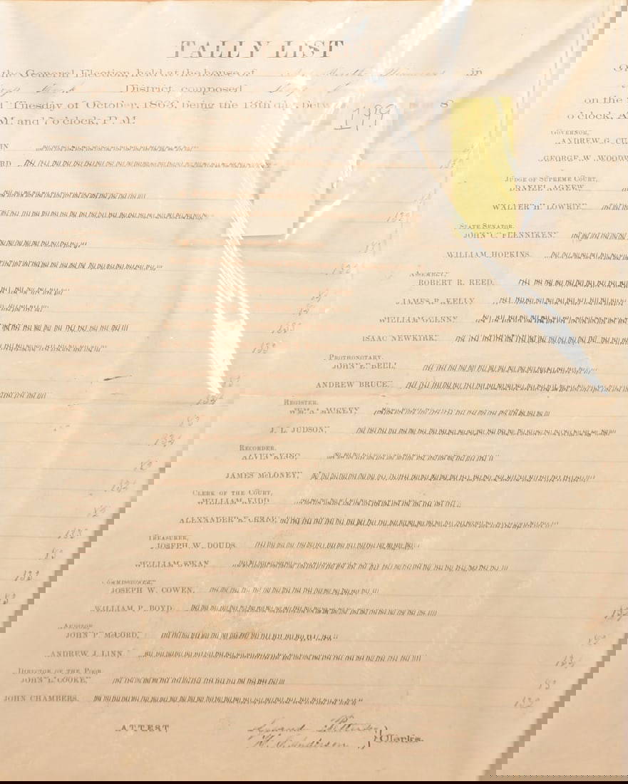 1863 Election Tally Sheet Washington Co Pa Auction