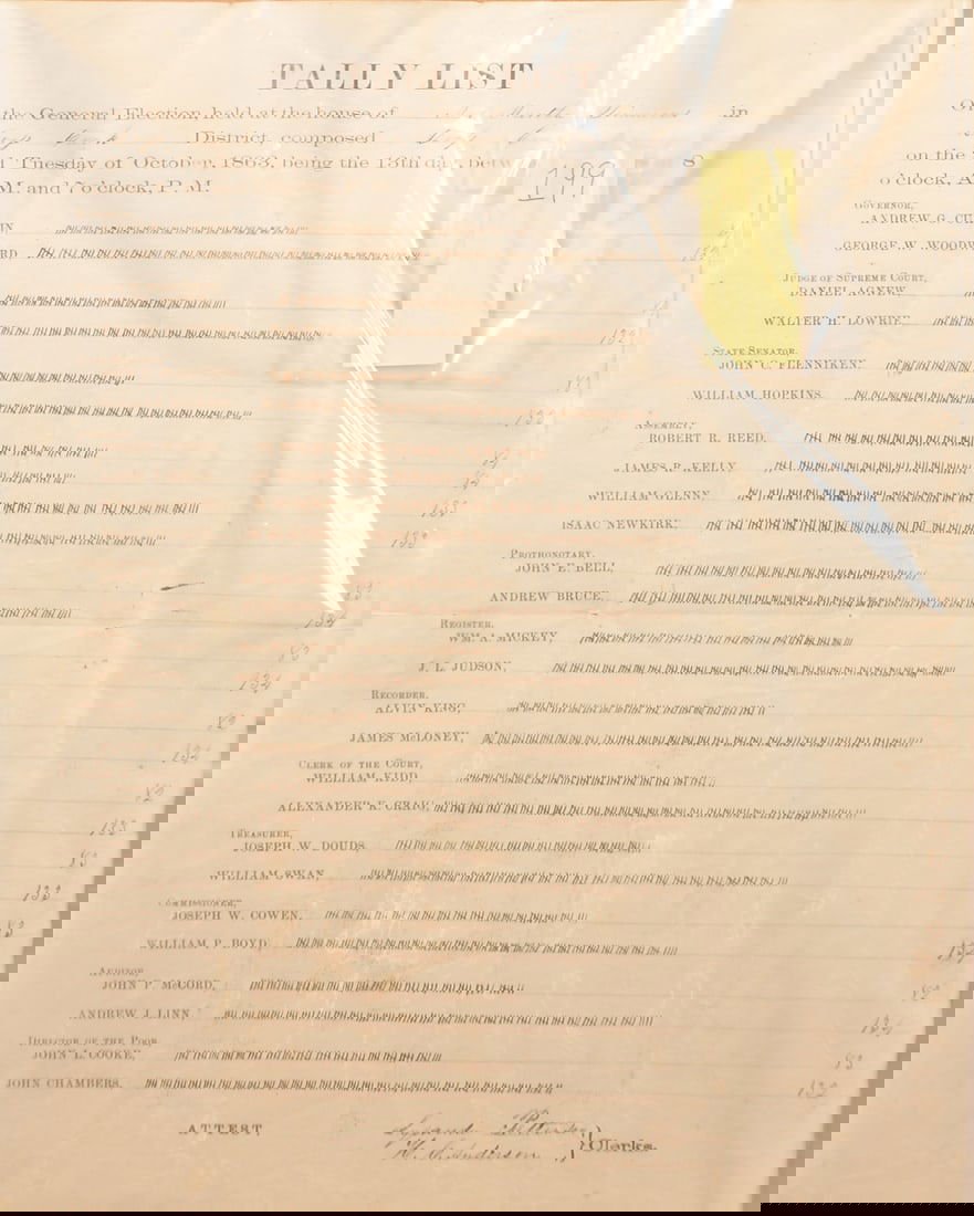 1863 Election Tally Sheet Washington Co Pa Auction