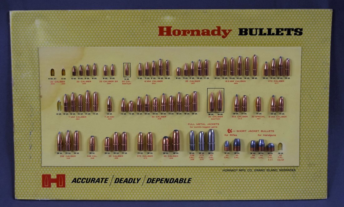Hornady Bullets Display Board