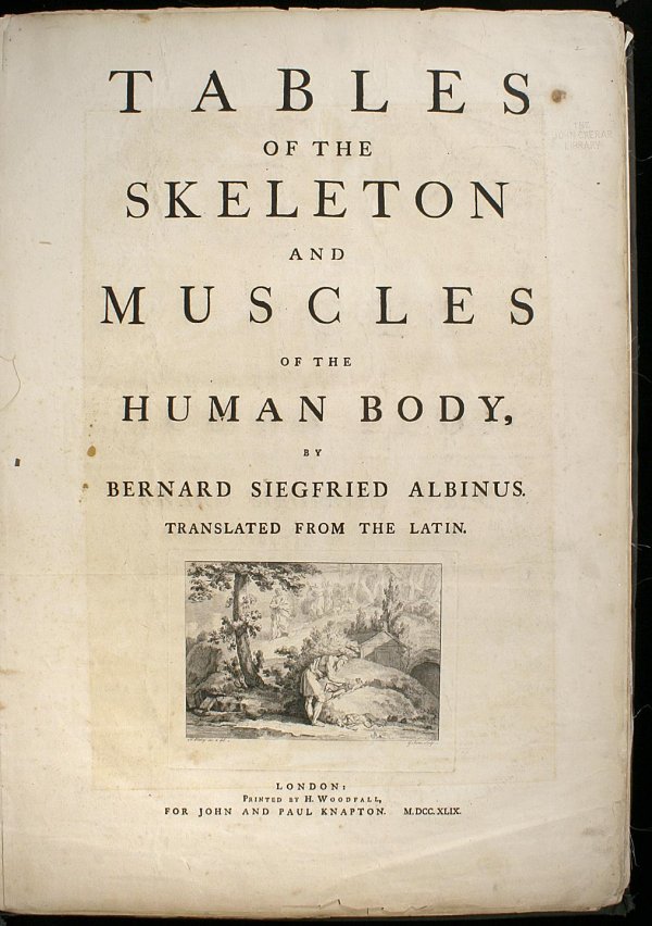 1001: Tables of the Skeleton and Muscles of the Human B