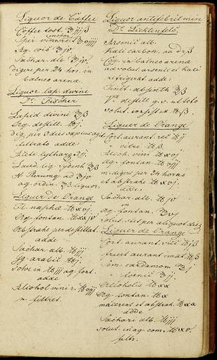 Mss Journal In French & German Pharmaceutical