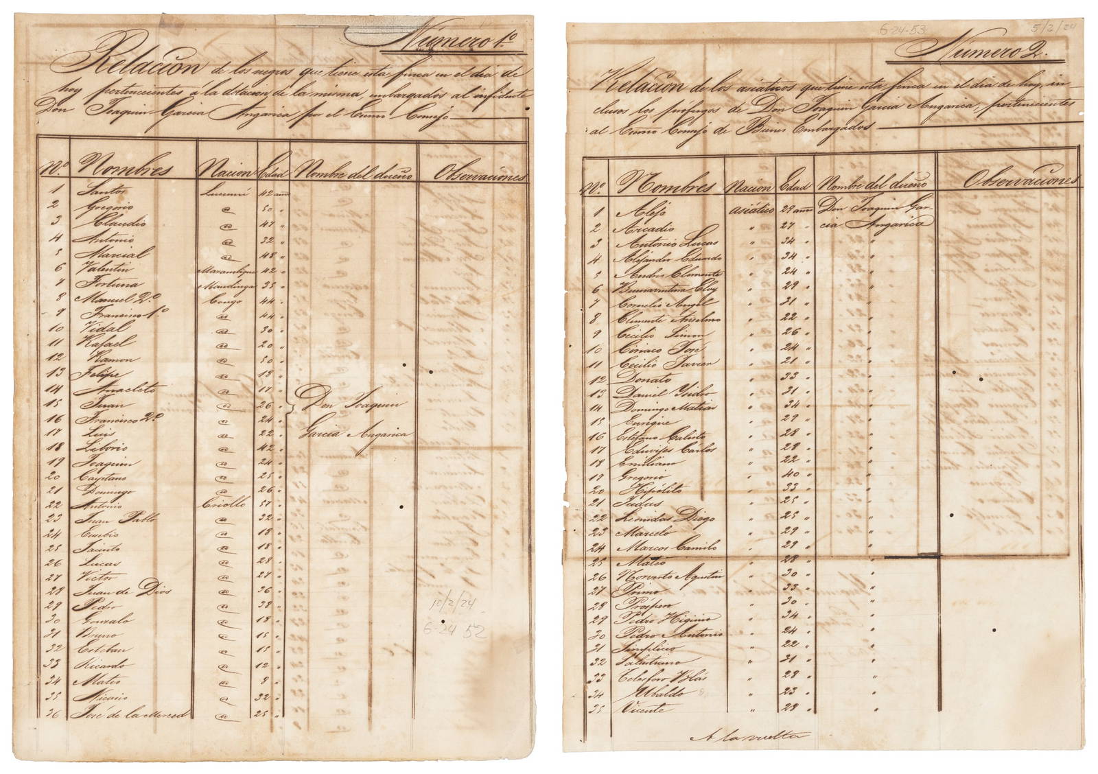 Manuscript Slavery Documents From 1872 Auction
