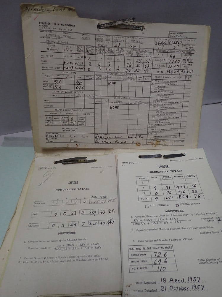 Pilots Identification Auction