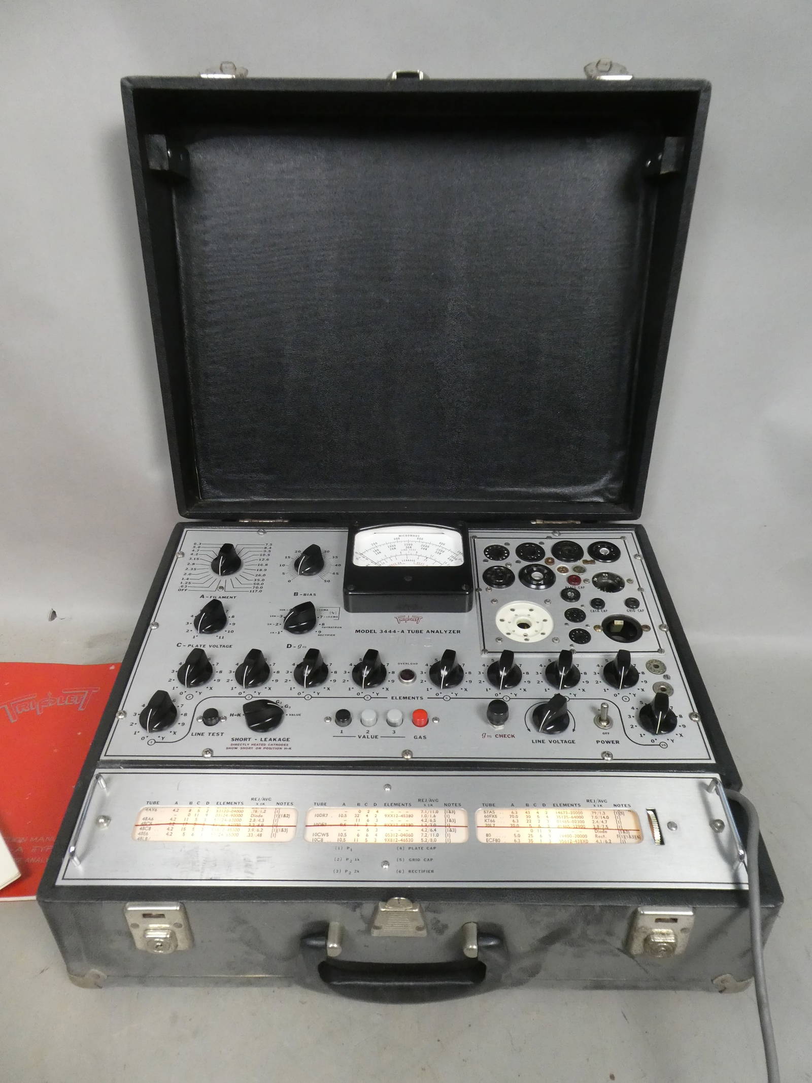 Triplett Model 3444-a Vacuum Tube Analyzer Tester Auction