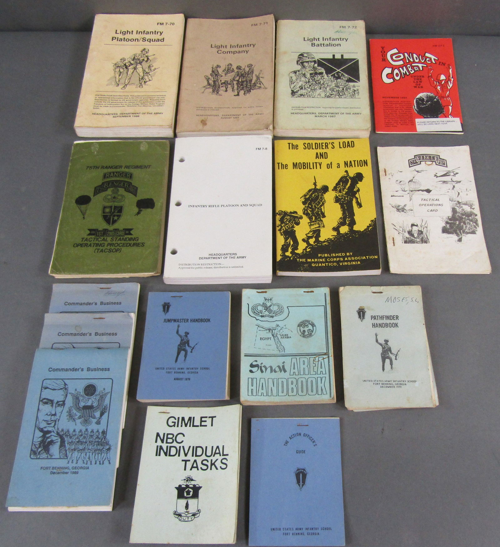 U.s. Army Manuals: 1980s Manuals, Handbooks, Etc.
