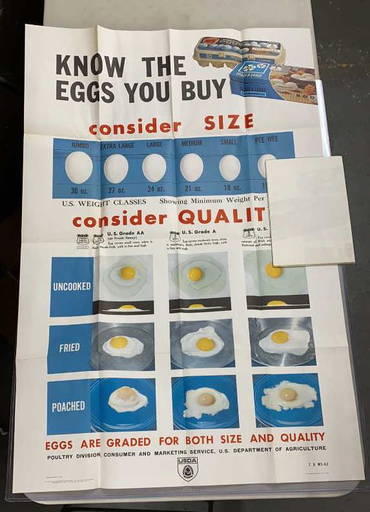 2pc 1968 Usda Advertisement Posters