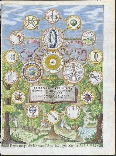 Kircher, Pub. 1641 Frontispiece