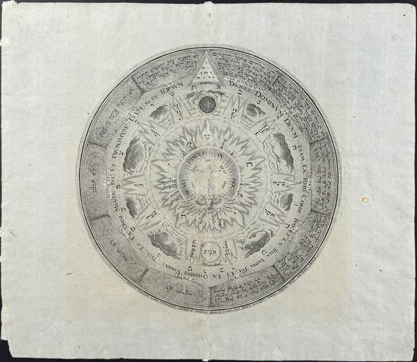 Khunrath Alchemy Chart Or Alchemist Kabbalist Scheme