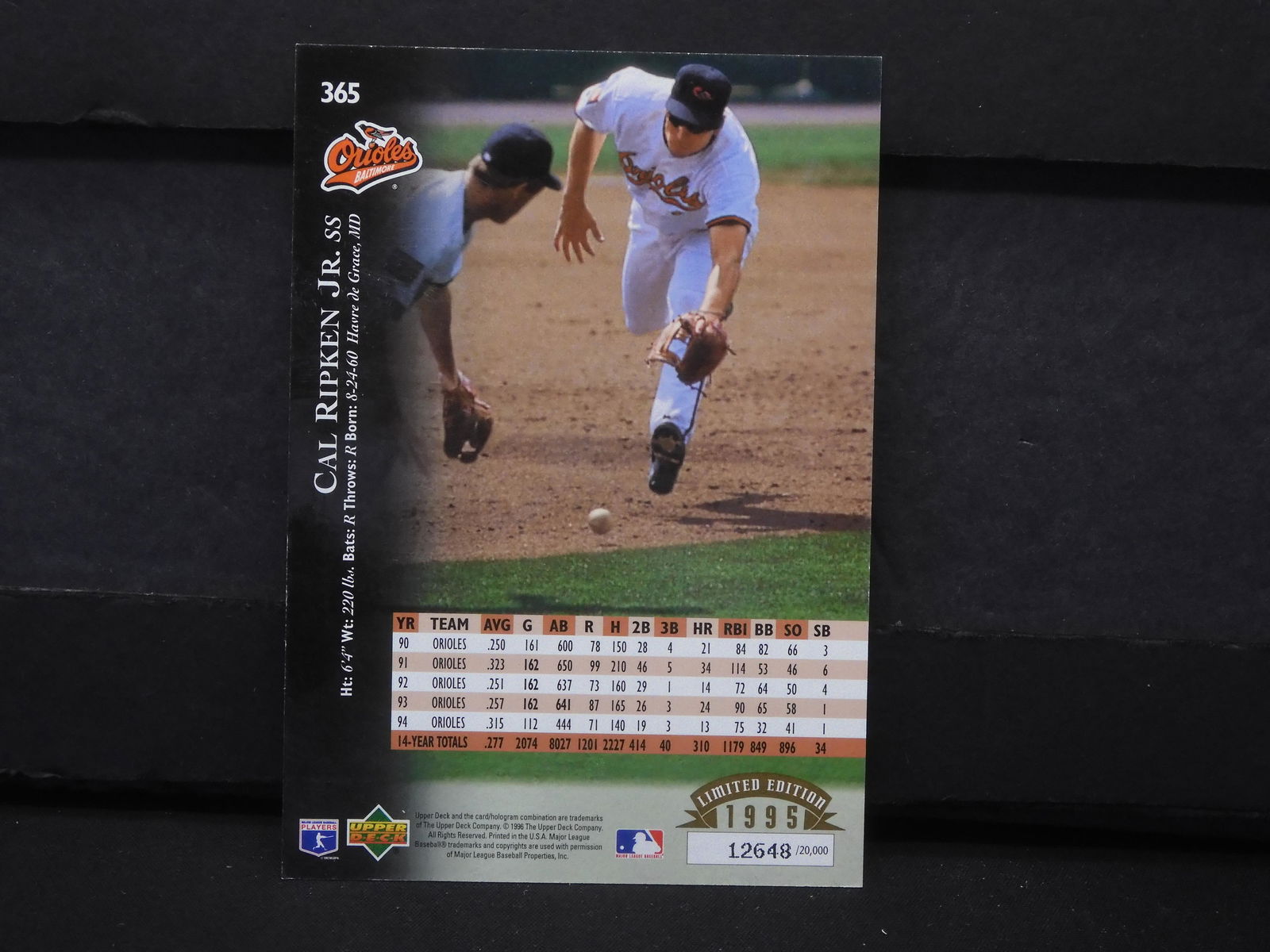 UD 1995 Cal Ripken Jr Baseball Card - Mar 15, 2023 | Richard L. Edwards ...