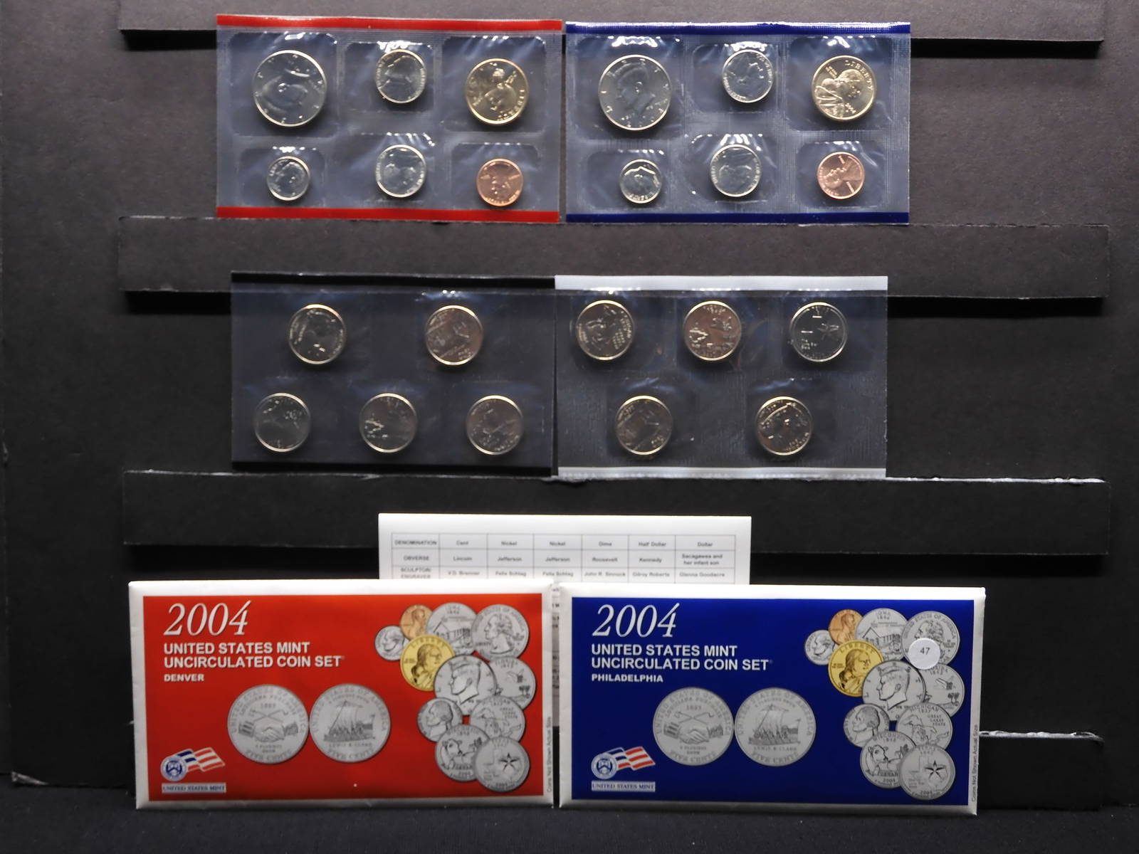 22 Coin 2004 P/d Us Mint Set: Choice/gem Bu In Original Mint Package ...