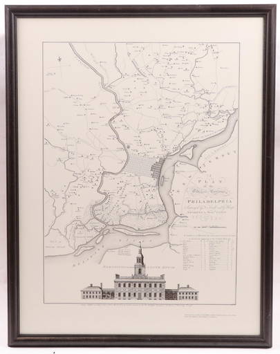 Reproduction Map, 1777, City And Environs Of Phila